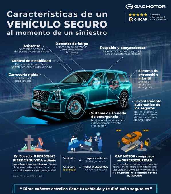 Check List de las preguntas que debes hacerte si quieres adquirir un ...